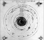 Dante’s Divine Comedy – symbolism and archetypes | stOttilien